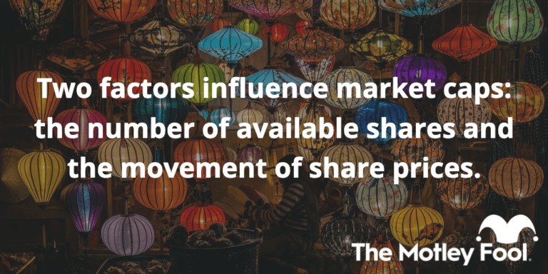 What is Market Cap? | The Motley Fool Canada