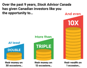 Stock Market Analysis and Investing Advice | The Motley Fool Canada