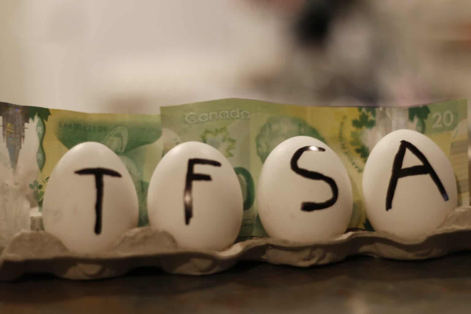 The Best $7,000 TFSA Investments for Current Market Conditions | The ...
