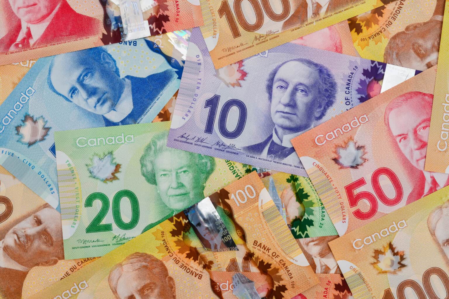 How Investors Should Think About the Drop in the Canadian Dollar | The ...